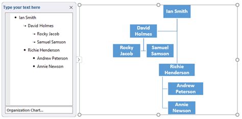 Organization Chart In Excel How To Create Excel Organization Chart