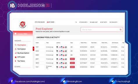 What Is Defi Yield Protocol Necessary Information About Dyp Token