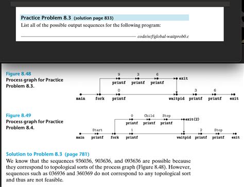 C Csapp 3e Global Possible Erratum For Practice Problem 83 P