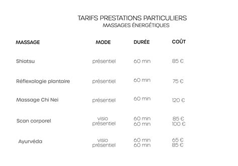 Tarif Massage Shiatsu à Paris