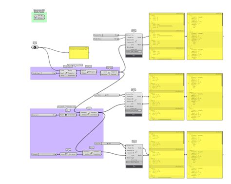 Connect Api Midas Support