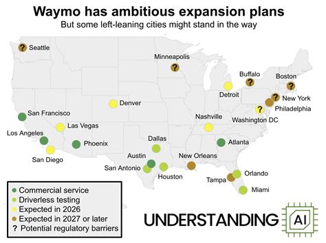 Waymo Racing To New Cities Before Tesla Robotaxi Tsunami