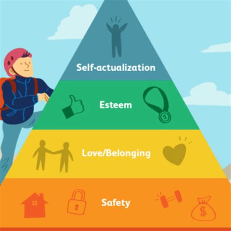 Mustafa Badawi Technician Linde Group München Department Of Chemistry Research Profile