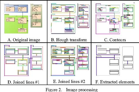 figure 2 from automatic classification of uml class diagrams from