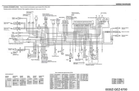 How To Wire A Honda Alternator A Complete Wiring Diagram Guide