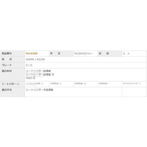 ライズ シートカバー A200a A201a A210a クラッツィオ ベーシックシリーズ クラッツィオ ジュニア Jr Ed 6590