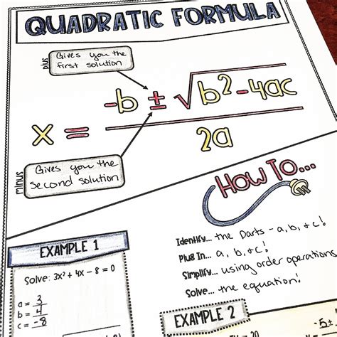 quadratic formula notes lauren fulton math