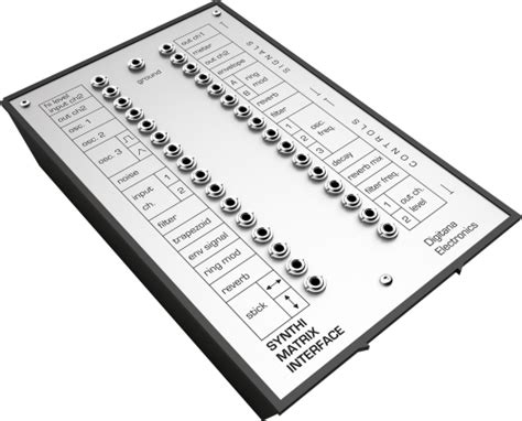 Overview Digitana Electronics