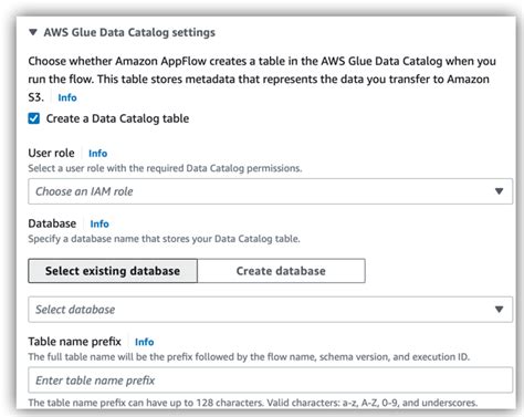 Cataloging The Data Output From An Amazon AppFlow Flow Amazon AppFlow