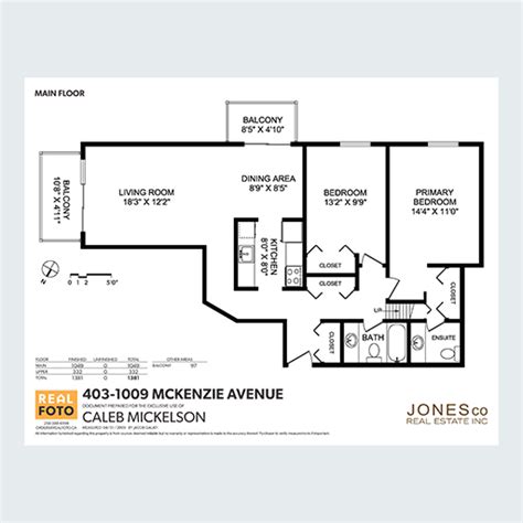 Marketing Your Property Caleb Mickelson Victoria Bc Realtor®