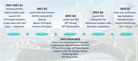 Metacoms By Ien Hai Medium