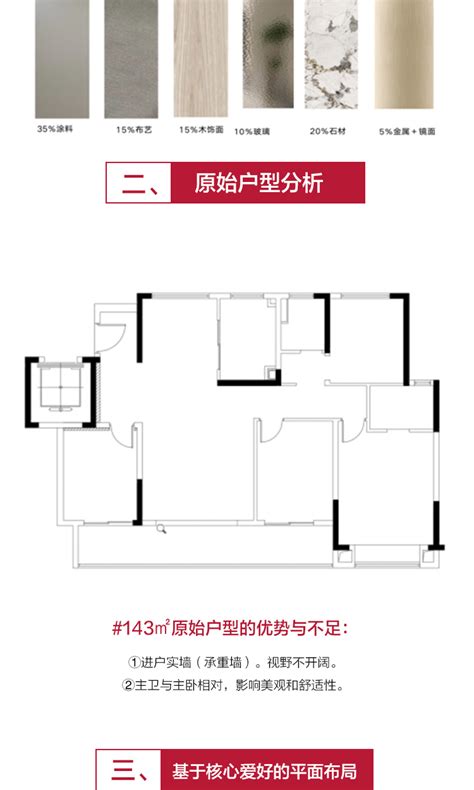 建发御珑湾 】143㎡户型研发方案户型解析 装修设计方案 南通锦华装饰