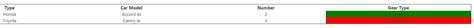 Javascript How To Filter Sharepoint Rest Result Stack Overflow