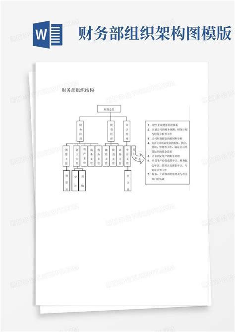 财务部组织架构图模版 Word模板下载 编号lmneynbj 熊猫办公