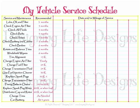 Schedule C Car And Truck Expenses Worksheet Fresh 50 Unique Schedule In