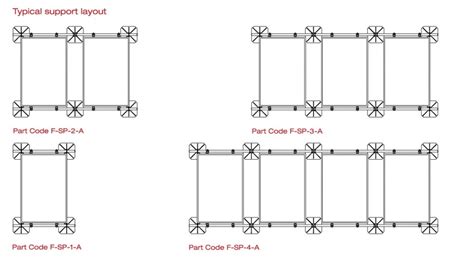 Flexi Foot Adjustable Frames Flexi Support Systems