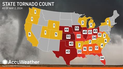Which State Had The Most Tornadoes So Far This Year Hint Oklahoma Hasnt Crossed Top 5