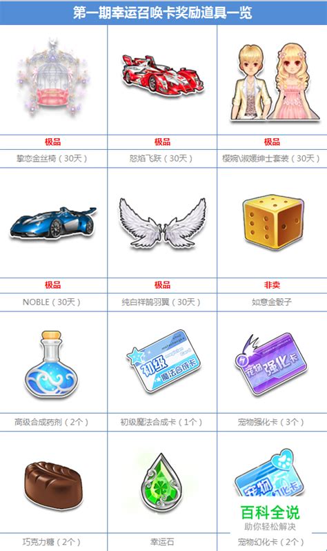 Qq飞车幸运召唤卡怎么使用 【百科全说】