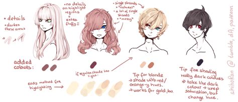 How To Draw Anime Fluffy Hair