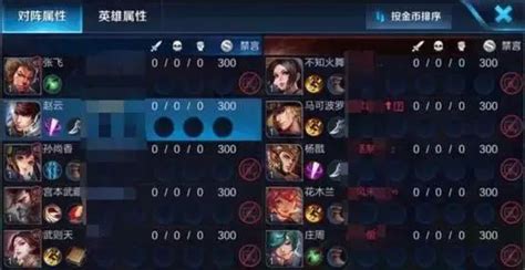王者榮耀：單排連勝之後必然連敗，魔咒如何破除？大神分享絕招 每日頭條