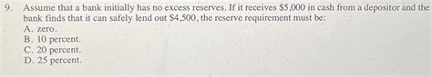 Solved Assume That A Bank Initially Has No Excess Reserves Chegg
