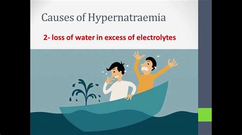Hypernatremia Made Simple Easy YouTube