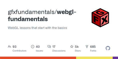 Webgl Fundamentalswebgllessonswebgl Scene Graphmd At Master · Gfxfundamentalswebgl