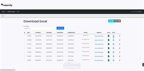 Ecl Expected Credit Loss Calculator مستقل