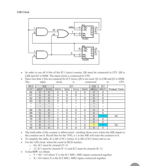 Solved Divide By 6 Counter 74ls93 O Pin Numbers