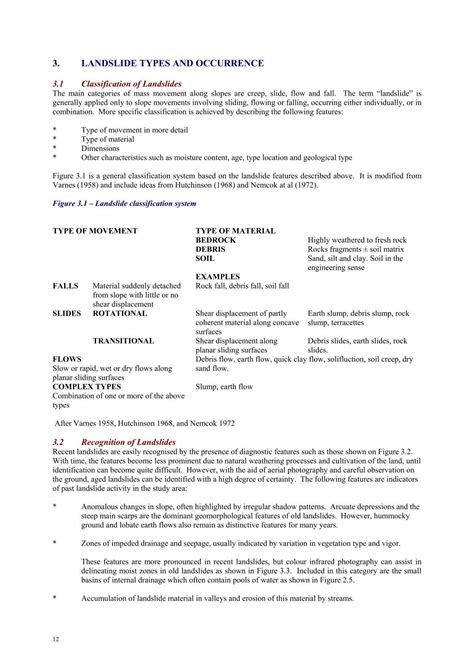 Landslide Types And Occurrence