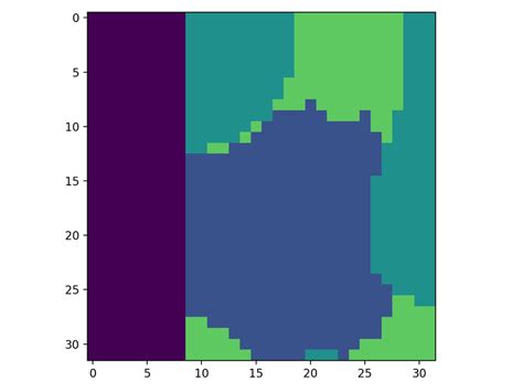 examples of randomly generated 2d class patches from top left one