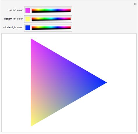 color triangles wolfram demonstrations project