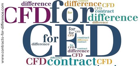 CFDs What Do Do And What To Avoid Contracts For Difference Com