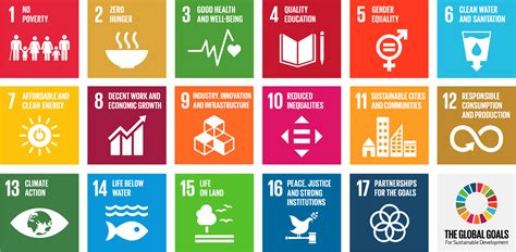 Sdg Grid Presscom
