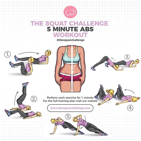 Abgirlsguide On Instagram 5 Minute Ab Workout 🙀 Tag Someone And