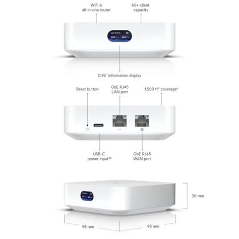 Router Cloud Gateway Ubiquiti UniFi Express UX