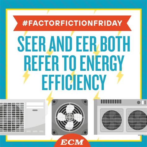 Seer And Eer Both Refer To Energy Efficiency Energy Efficiency