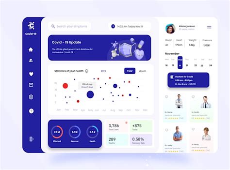 develop web application web based software and mobile app by mazhar