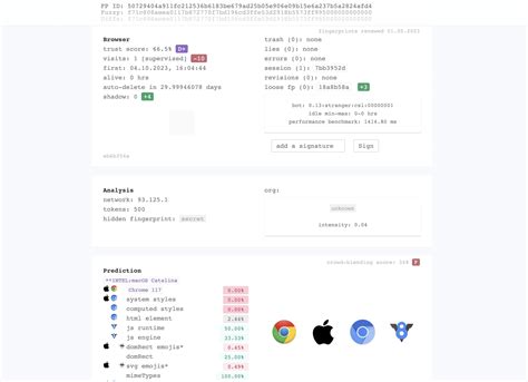 IP Fingerprint Online Free Tools Gobrowser