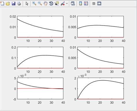 User Interface How To Extract Data From Saved Figure Of Matlab
