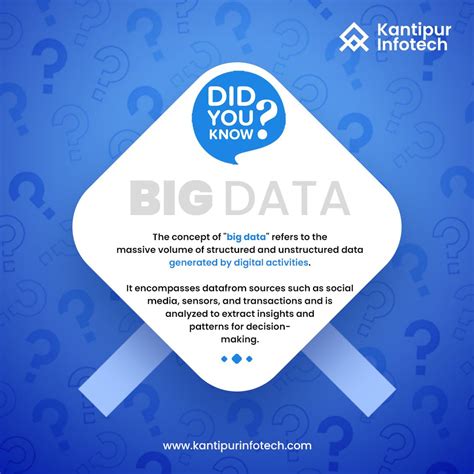Kit Kantipurinfotech Data Bigdata Datascience Machinelearning