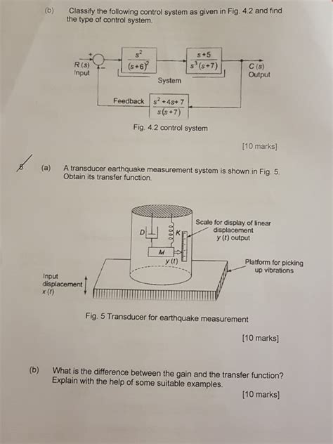 Solved B Classify The Following Control System As Given In