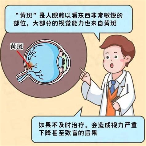 【eye揭秘】 一图自测：你是否有致盲眼病变性黄斑检查