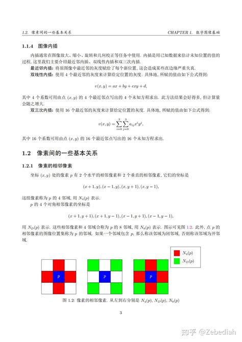 图像处理 1 ：数字图像基础 知乎