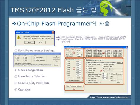 Ppt Dsp Tms320f2812 Powerpoint Presentation Free Download Id4119420