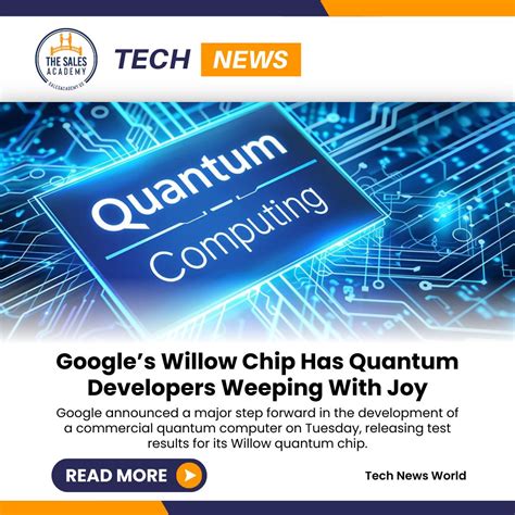 The Sales Academy On Linkedin Technews Techbootcamps Tech Softwaredevelopment Fullstack