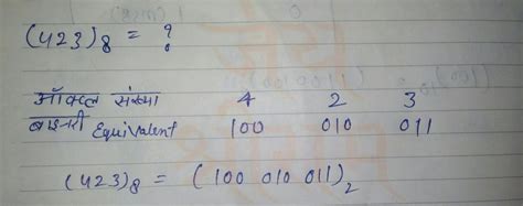 नंबर सिस्टम क्या है What Is Number System In Hindi