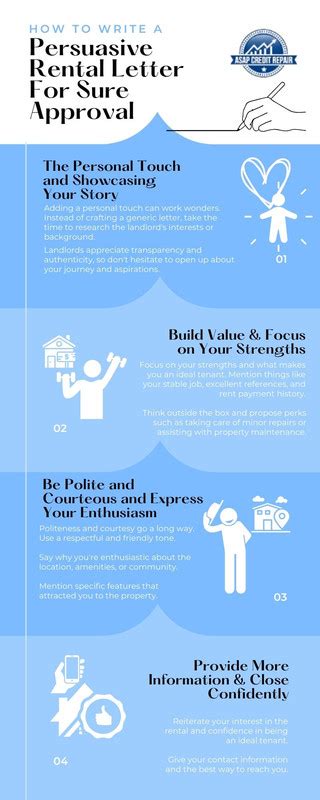 A Simple Guide On How To Write A Persuasive Rental Letter For Sure Approval