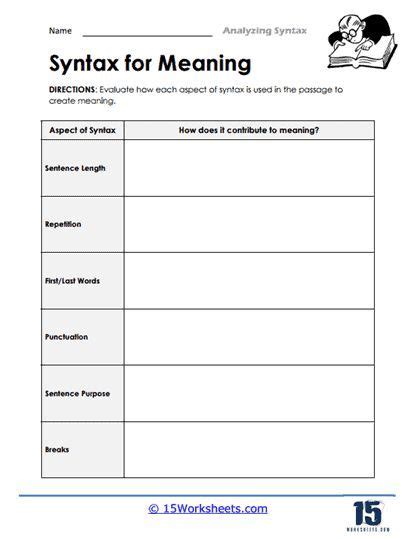 Building Blocks Of Communication Educational Worksheet For Syntax And