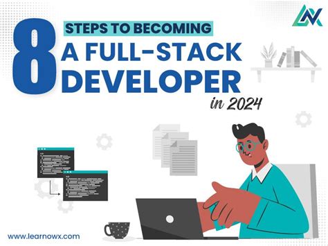 8 steps to becoming a full stack developer in 2024